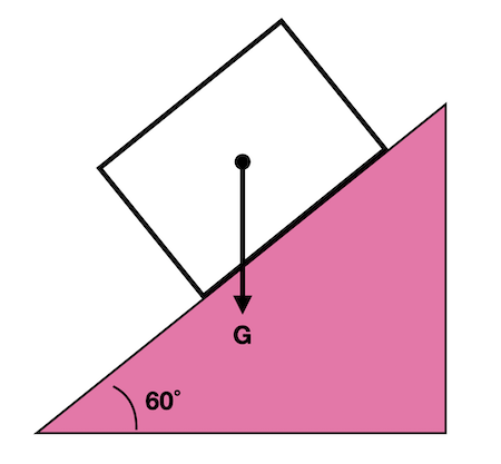 Writing a Vector to Represent a Force Pushing Or Pulling an Object ...