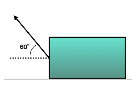 Writing a Vector to Represent a Force Pushing Or Pulling an Object ...