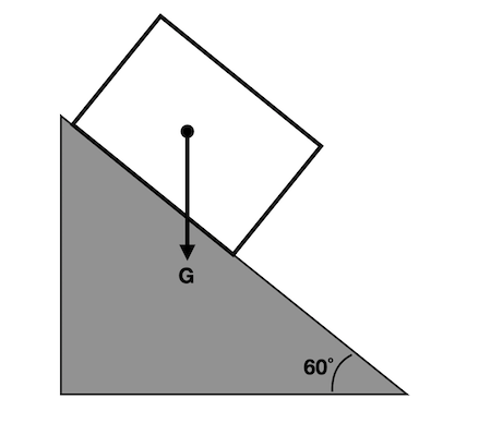 Writing a Vector to Represent a Force Pushing Or Pulling an Object ...