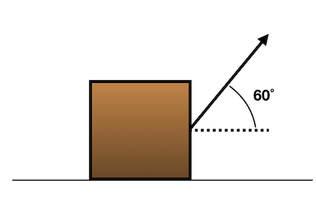 Writing a Vector to Represent a Force Pushing Or Pulling an Object ...