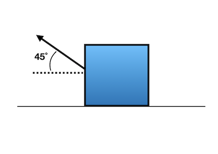 Writing a Vector to Represent a Force Pushing Or Pulling an Object ...