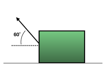 Writing a Vector to Represent a Force Pushing Or Pulling an Object ...