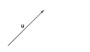 Using the Head-to-Tail Method to Add 2 Vectors | Study.com