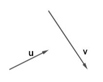 Using the Head-to-Tail Method to Add 2 Vectors | Study.com
