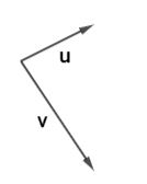 Using the Head-to-Tail Method to Add 2 Vectors | Study.com