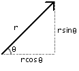 Magnitude of a Vector | Calculation & Components - Lesson | Study.com