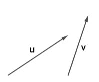 Using the Head-To-Tail Method to Subtract 2 Vectors | Precalculus ...
