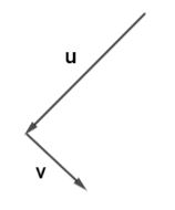 Using the Head-To-Tail Method to Subtract 2 Vectors | Precalculus ...