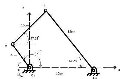 The 4 -bar link is driven by link at omega 2=45 rad/s counterclockwise ...