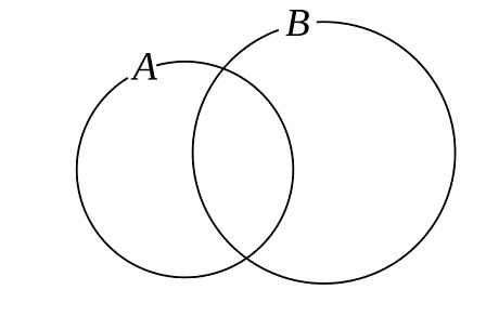 Scaffolding for Reading | Strategies & Examples - Lesson | Study.com