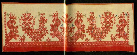 Russian Fabric | Clothes & Textile Industry | Study.com