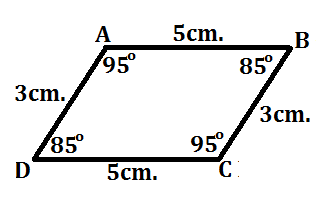 Explaining Conditions for Parallelograms | Geometry | Study.com