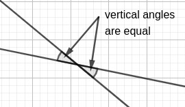 How to Identify Complementary Angles | Geometry | Study.com