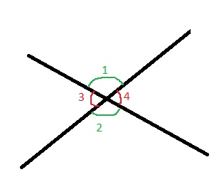 Geometry Angle Proofs & Theorems - Lesson | Study.com