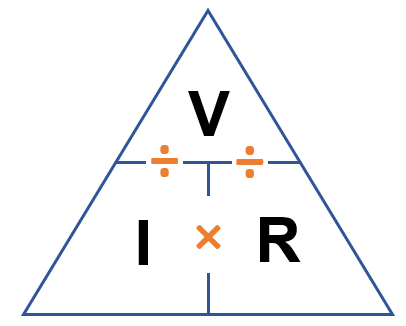 Ohm's Law | Relationship Between Voltage, Current & Resistance - Lesson ...