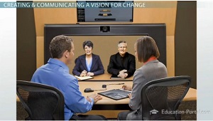 Ergonomics, Telecommuting, Virtual Teams & Job Design: Technology ...