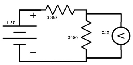 How to Evaluate the Quantitative Effect of Using a Voltmeter with Non ...