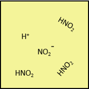 Identifying Strong Bases from a Sketch Practice | Chemistry Practice ...