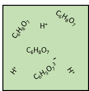 Identifying Weak Bases from a Sketch Practice | Chemistry Practice ...