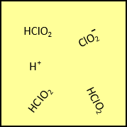 Identifying Weak Bases from a Sketch Practice | Chemistry Practice ...