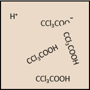 Identifying Weak Bases from a Sketch Practice | Chemistry Practice ...