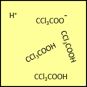 Identifying Strong Bases from a Sketch Practice | Chemistry Practice ...