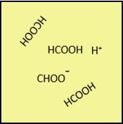 Identifying Strong Bases from a Sketch Practice | Chemistry Practice ...