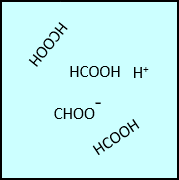 Identifying Weak Bases from a Sketch Practice | Chemistry Practice ...