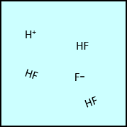 Identifying Weak Bases from a Sketch Practice | Chemistry Practice ...