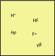Identifying Strong Bases from a Sketch Practice | Chemistry Practice ...