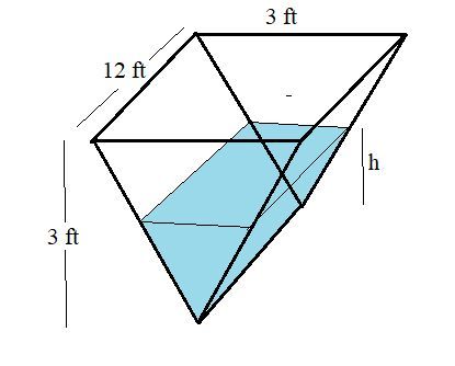 A trough is 12 feet long and 3 feet across at the top. Its ends are ...