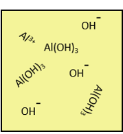 Identifying Strong Bases from a Sketch Practice | Chemistry Practice ...