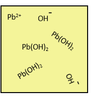 Identifying Strong Bases from a Sketch Practice | Chemistry Practice ...