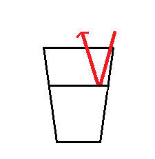 Describing the Wave Behavior of Light Practice | Physics Practice ...