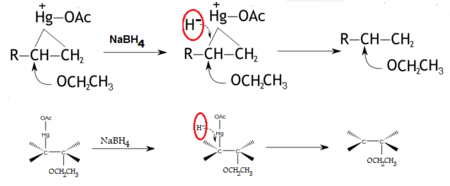 Alkoxymercuration Demercuration | Definition, Mechanism & Example ...
