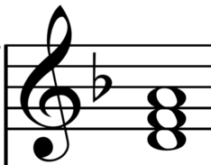 Melody vs. Harmony | Definition & Differences - Lesson | Study.com