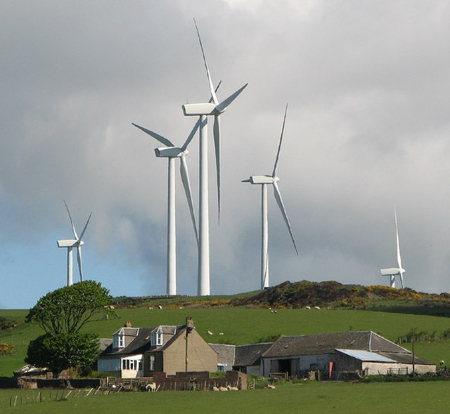 Wind Energy | Definition, Pros & Cons - Lesson | Study.com