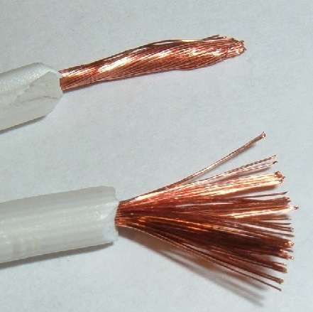 Conductors & Insulators | Definition, Characteristics & Examples ...