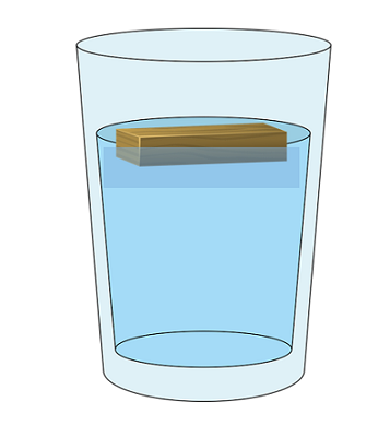 Metric System | Measurements, Conversion & Units - Lesson | Study.com