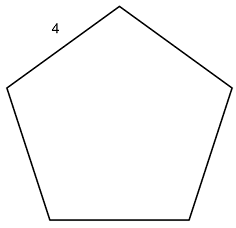 Perimeter of a Pentagon | Overview, Formula & Examples - Lesson | Study.com