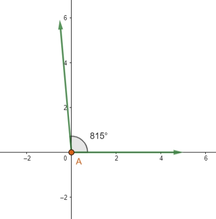 Sketching an Angle in Standard Position Practice | Precalculus Practice ...