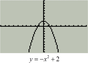 Leading Coefficient of a Polynomial | Definition & Examples - Lesson ...