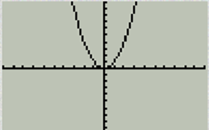 Coefficient | Definition, Types & Examples - Lesson | Study.com