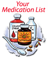 Medication Reconciliation | Definition, Process & Importance | Study.com