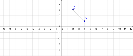 Reflecting a Line Segment Across the X-axis or Y-axis Practice ...