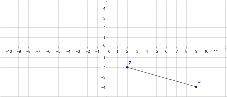 Reflecting a Line Segment Across the X-axis or Y-axis Practice ...