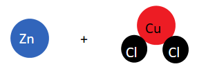 Representing an Elementary Reaction by Showing Bonds Broken & Bonds ...
