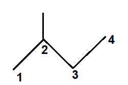 Write the correct the name for 2-ethylpropane | Study.com