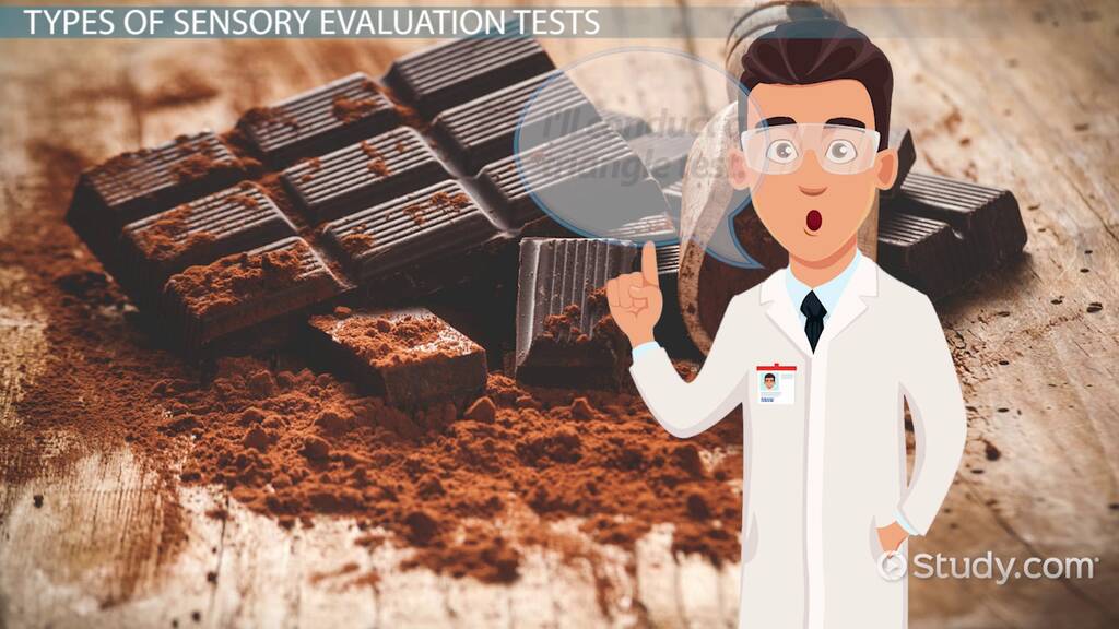 Sensory Evaluation Of Food Definition Methods Examples Video Sensory Evaluation Of Food Definition Methods Examples Video