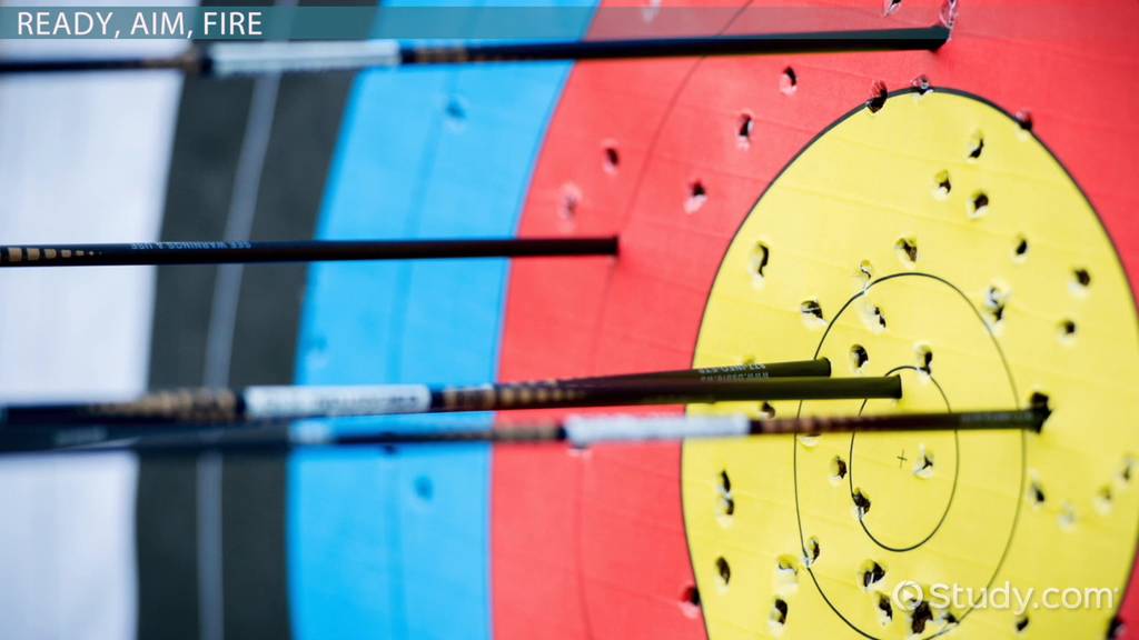 Pre-Negotiation Process: Definition & Planning - Video | Study.com